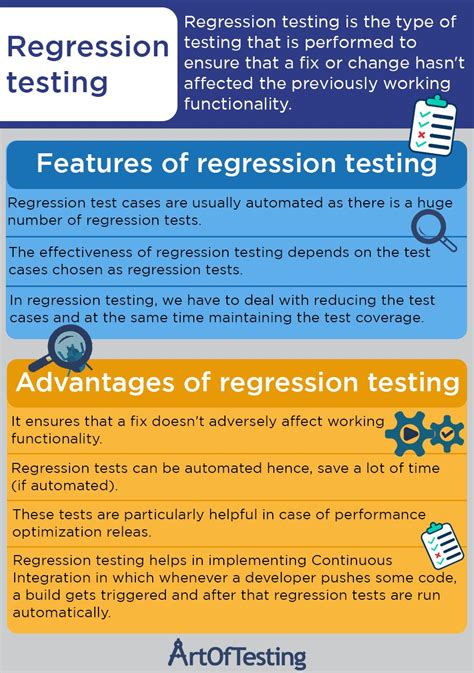 Regression Testing Regression Testing Software Testing Interview