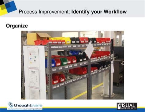 2 Ppt Optimize Your Workflow Using Visual Management