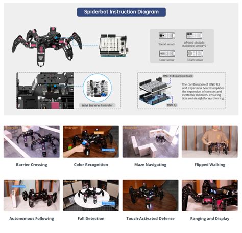 Spiderbot Hiwonder Hexapod Programming Robot For Arduino Standard