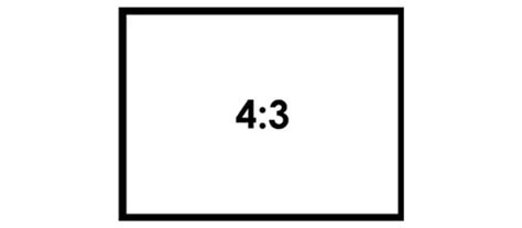 Which Aspect Ratio Is The Best And Why 2022 Details Guide