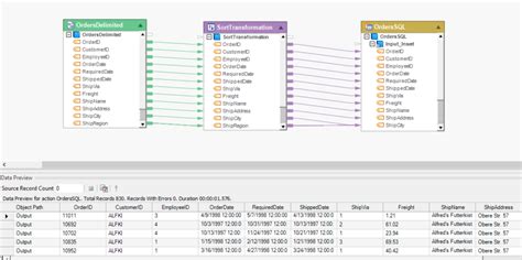 Masters Of Data The 27 Best Data Extraction Software Of 2024 The Cto