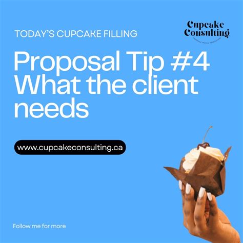 Cupcake Consulting On Linkedin Deliverables Consultant Proposalwritingtips Cupcakeconsulting…