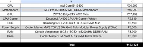 [solved] How To Use Any Bluetooth Headphone With Ps5 R Indiangaming
