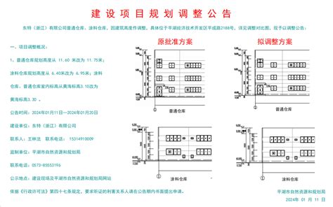 关于东特（浙江）有限公司普通仓库、涂料仓库项目规划调整公告