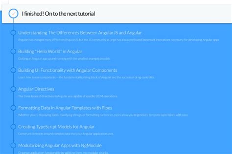 10 best tutorials to learn angular uin glob