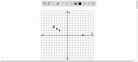 Solved In Problems And Plot Each Point In The Xy Plane Tell In