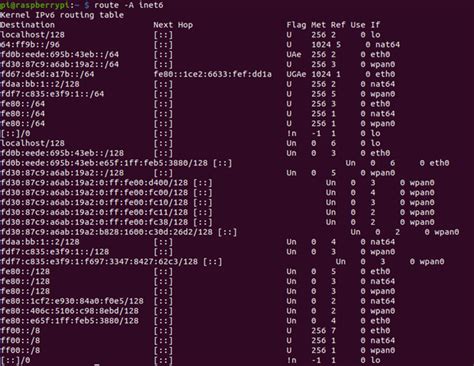 Openthread Border Router Nat64 Problem Nordic Qanda Nordic Devzone