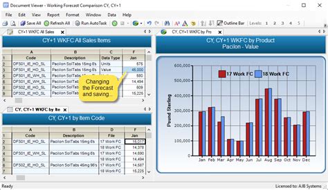 Forecast Editors In Dashboards Ifp Help Centre