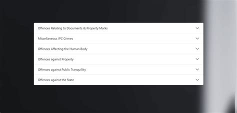 Github Goldenryu2000 Crime Data Visualization Flask Visualising Crime Data In India