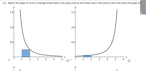 Solved Consider The Following Given Function And Given Chegg
