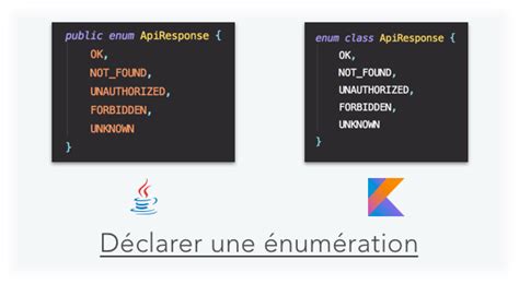 Gérez Des Choix Et Des Conditions Initiez Vous à Kotlin Openclassrooms