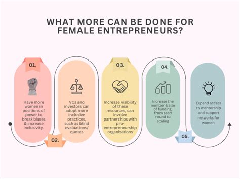 The Singapore Startup Scene Through The Female Perspective