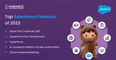Exploring The Top Salesforce Features Of 2023 A Glimpse Into The Future