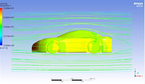 Do Fea Cfd And Cad Projects On Solidworks Abacus And Ansys By Arsal Fiverr