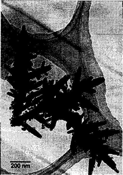 Synthesis Of Several Metal Selenides And Tellurides As Semiconductor Material Eureka Patsnap