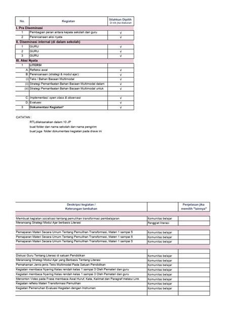 Rtl Sd It Trio Batang Hari Pdf
