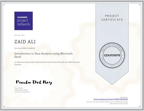 Completion Of Data Analysis With Microsoft Excel Zaid Ali Posted On