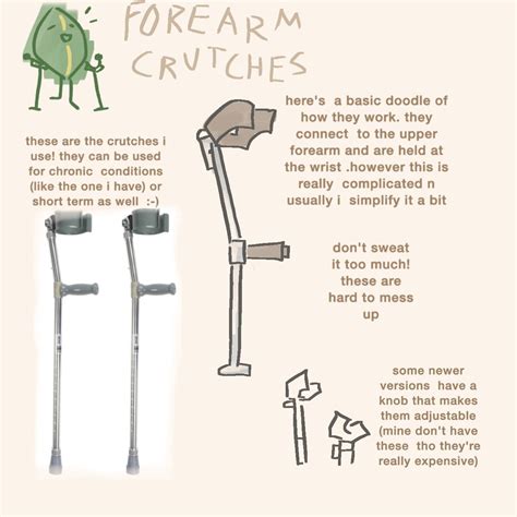 Pin By Keobii On Refrences Tutorials In 2025 Art Tips Art Reference Photos Art Reference Poses