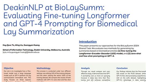 Underline DeakinNLP At BioLaySumm Evaluating Fine Tuning Longformer And GPT Prompting For