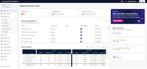 Home Page Overview DataRails