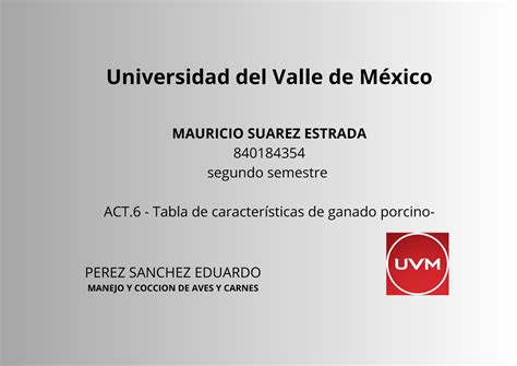 Act 6 tarea Manejo y Cocción de Aves y Carnes Universidad del