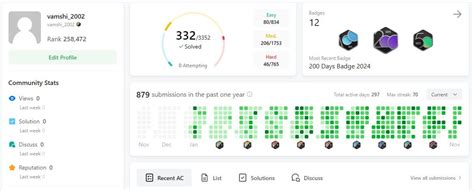 Vamshi Thanuku On Linkedin 365daychallenge Day Codingchallenge Dailycoding Leetcode
