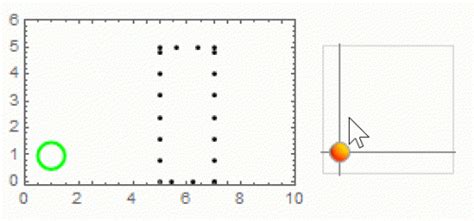 Spikey Bird Creating A Flappy Bird Mod In The Wolfram Language—wolfram