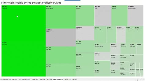 How To Filter Your Tableau Viz In Tooltip Top 10 Values Smoak Signals Data Analytics Blog