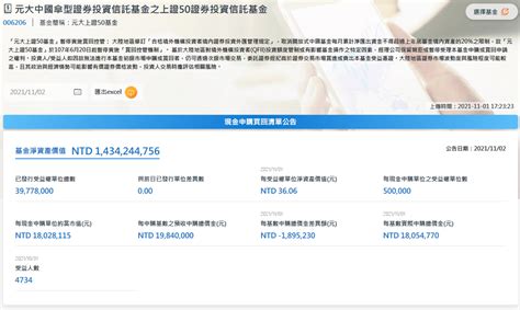 【元大006206 Etf】有配息嗎？50檔成分股清單下載！