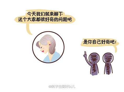 没有避孕套，古代人是如何避孕的？