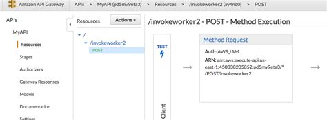 amazon web services how to open anonymous access to aws api gateway
