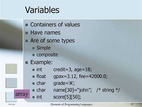 Elements Of Programming Languages Ppt Download