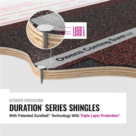 Owens Corning Trudefinition Duration Estate Gray Algae Resistant