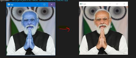 Face Recognition System Using Python Analytics Vidhya