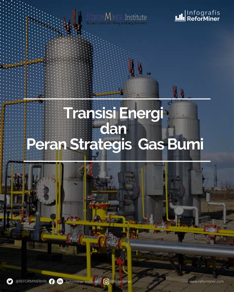 Transisi Energi Dan Peran Strategis Gas Bumi Reforminer Institute