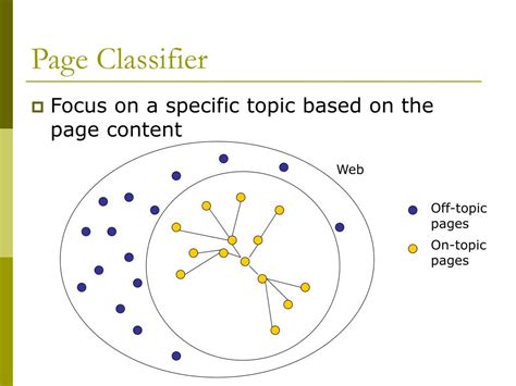 Ppt Combining Classifiers To Identify Online Databases Powerpoint