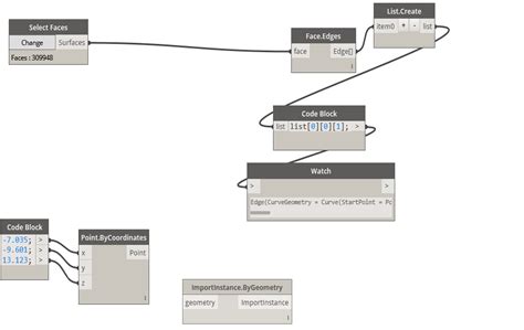 Point Extraction From Surface And Placing Components At Those Points Packages Dynamo