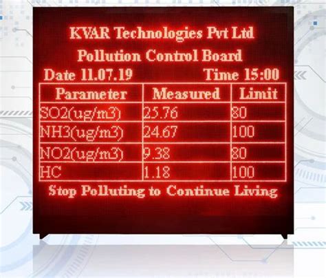 Dust Monitoring System At 60000 Piece Mahim Mumbai ID 2851451815762