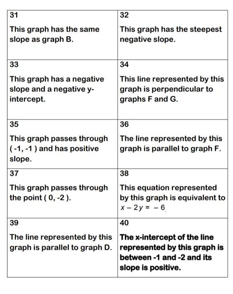 Solved Linear Functions Activity Course Hero