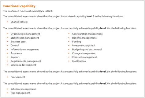 Consolidated Full Report Praxis Framework