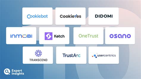 The Top 10 Consent Management Solutions Expert Insights