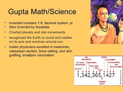 Gupta Empire Decimal System