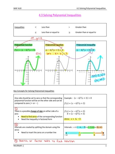 6 43 Solving Polynomial Inequalities Pdf Inequality Mathematics