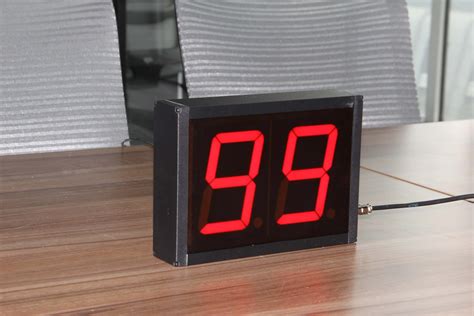 Maptiler Request Counter Westcoasttiklo