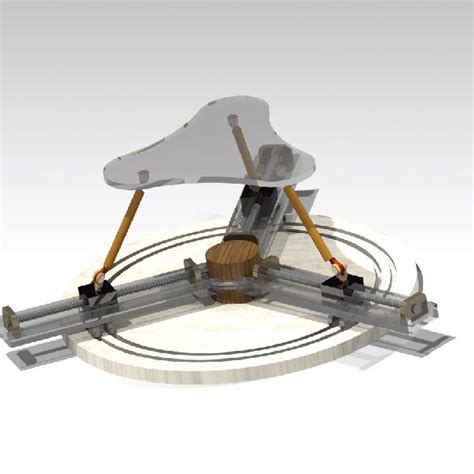 Pdf Inverse Kinematic Solution Of A Dof Rprs Parallel Spatial