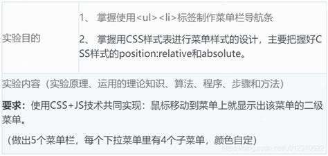 用javascriptcss制作下拉菜单 Csdn博客