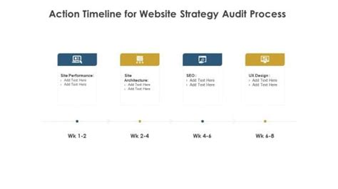 Audit Timeline Icon Powerpoint Templates Slides And Graphics