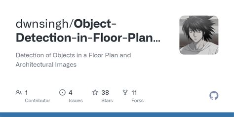 Object Detection In Floor Plan Images Resnet Py At Master · Dwnsingh Object Detection In Floor