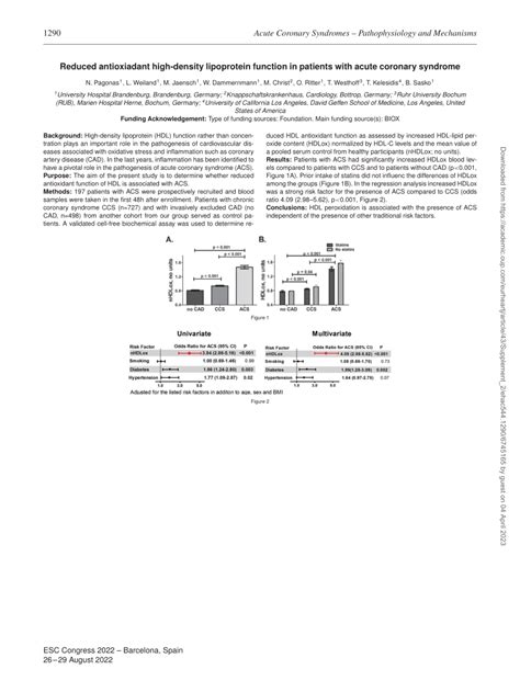 Pdf Reduced Antioxiadant High Density Lipoprotein Function In