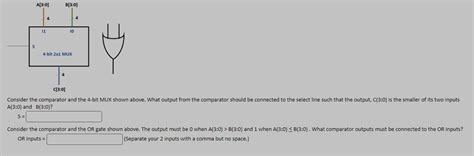 Solved Demonstrate How A 4 Bit Comparator Compares A 3 0 Chegg